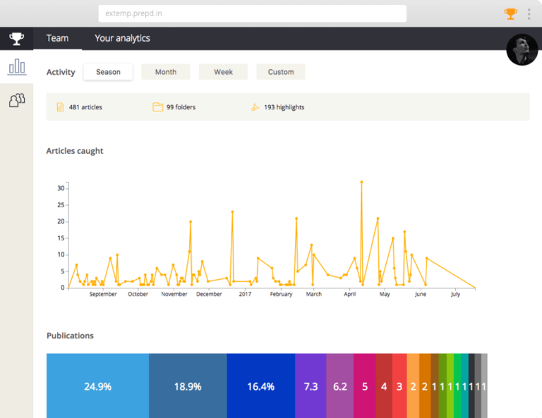 Home class draft | Prepd